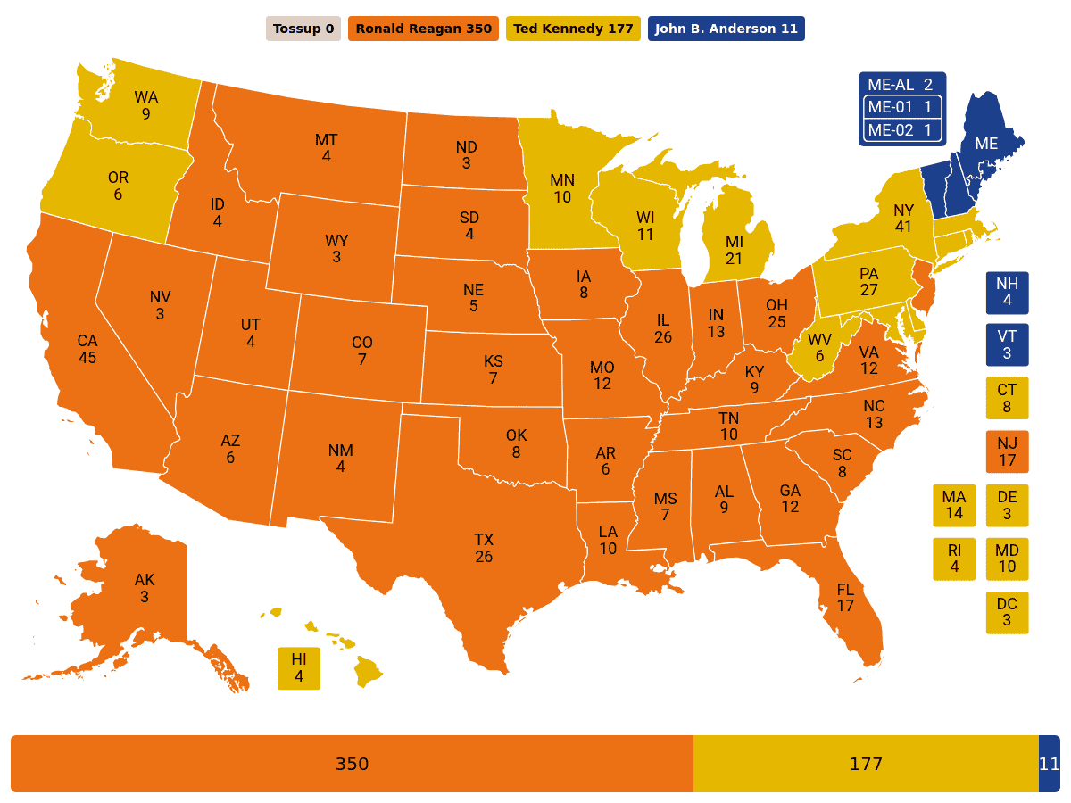 Alternate Wikipedia Infoboxes VII (Do Not Post Current Politics or ...