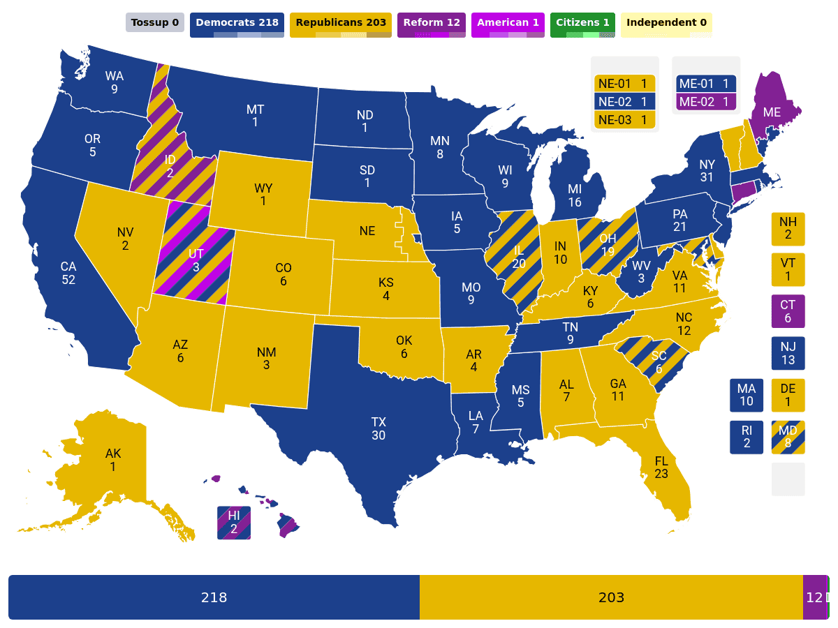 A Dukakis Timeline 2.0 | Page 2 | alternatehistory.com