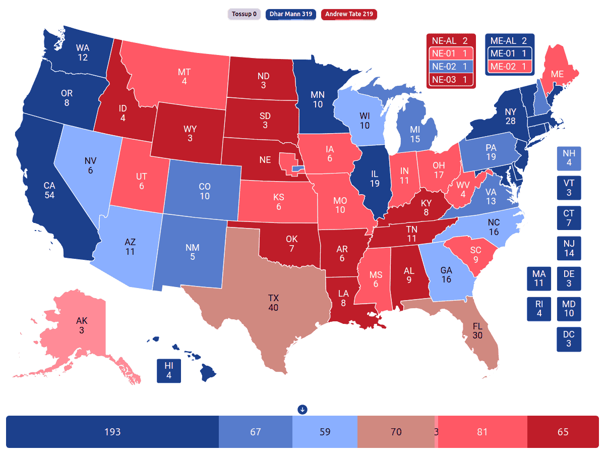 YAPms - Yet Another Political Map Simulator